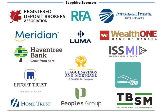 Term Deposit Conference – CANNEX