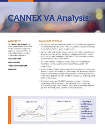 Variable Annuities – CANNEX